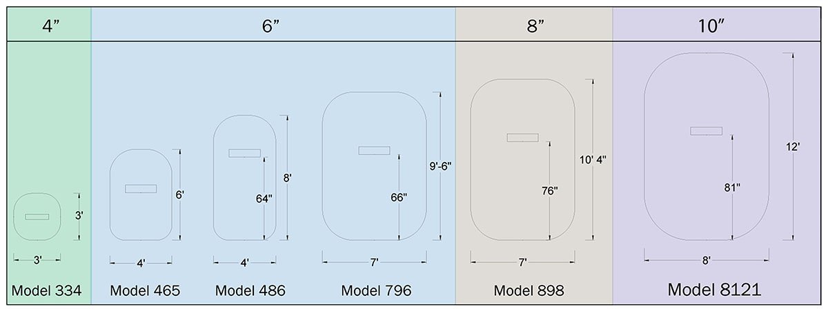 Pitch Pro 898 Pitching Mound - Portable Pitching Mounds